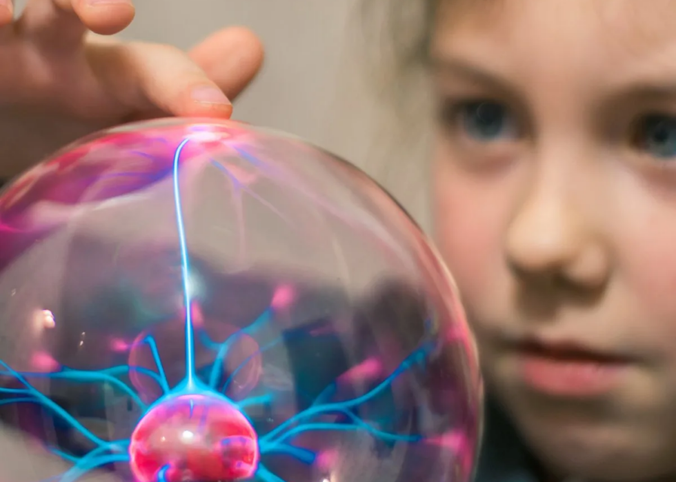 Incursion - The Imagination Station - Vacation Care Australia